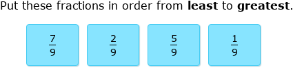IXL | Compare and order fractions | Grade 7 math