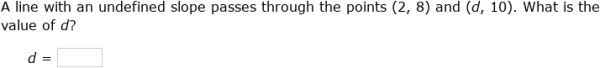 IXL | Find a missing coordinate using slope | Grade 9 math