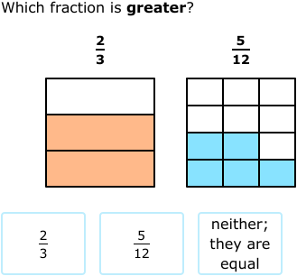 IXL | Compare fractions using models | Grade 6 math
