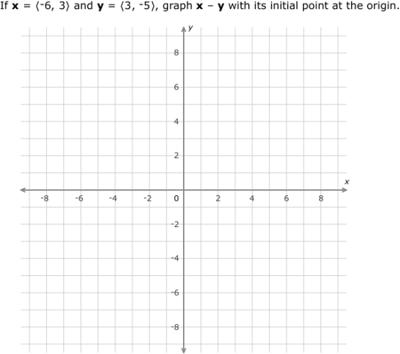 IXL | Add and subtract vectors | Grade 12 math