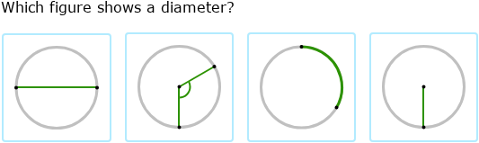 IXL | Parts of a circle | Grade 6 math