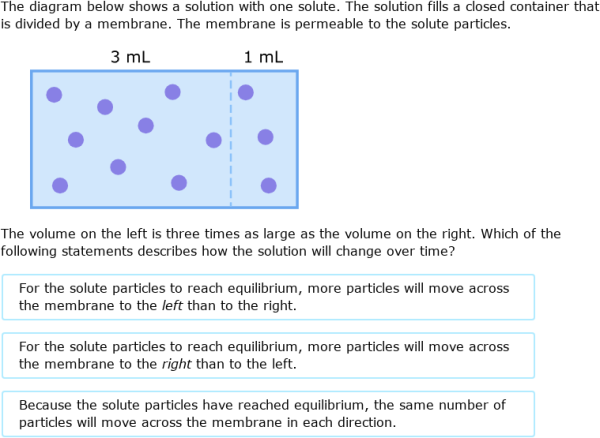 IXL | Diffusion across membranes | Grade 7 science