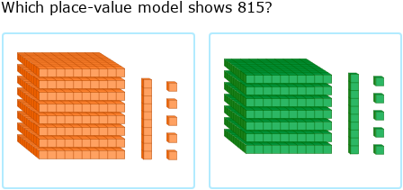 IXL | Place value models - up to hundreds | Grade 2 math