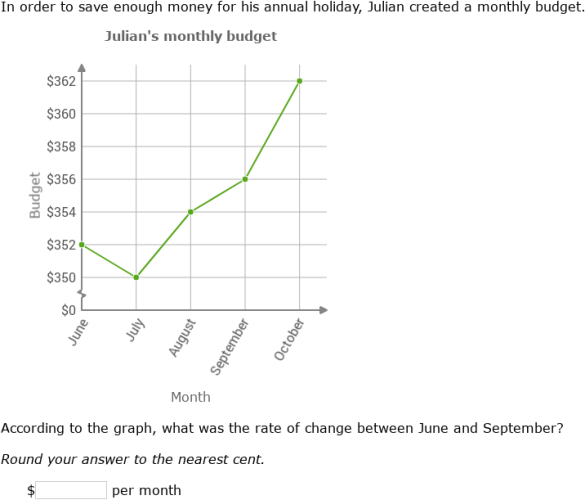 IXL | Rate of change: graphs | Grade 8 math