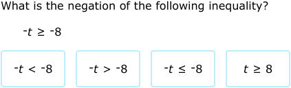 IXL | Negations | Grade 12 math