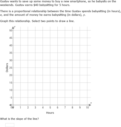 IXL | Graph proportional relationships | Grade 8 math
