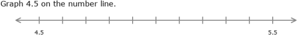 IXL | Graph decimals on number lines: up to tenths | Grade 4 math