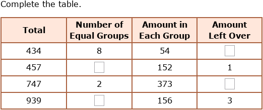 IXL | Complete the division table: divide 3-digit numbers | Grade 4 math