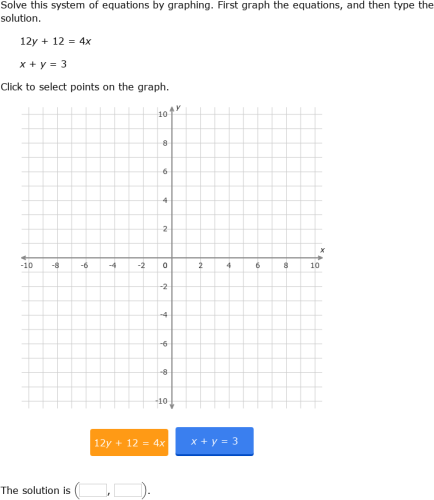 IXL | Solve a system of equations by graphing | Grade 10 math