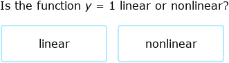 IXL | Identify linear functions from graphs and equations | Grade 6 math