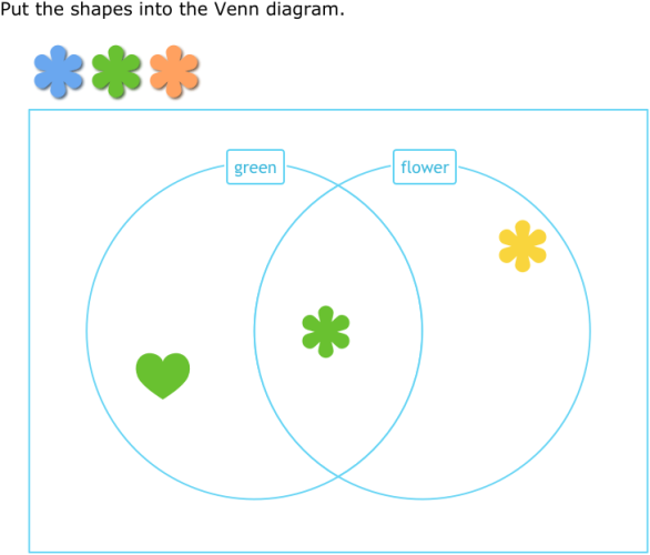 IXL | Sort shapes into a Venn diagram | Kindergarten math