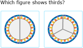 IXL | Identify halves, thirds and fourths | Grade 4 math