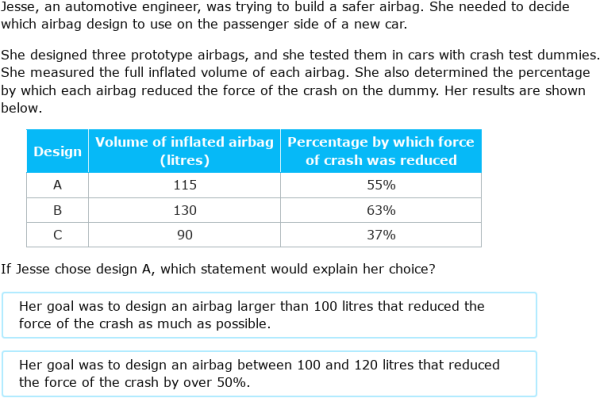 IXL | Use data from tests to compare engineering-design solutions ...