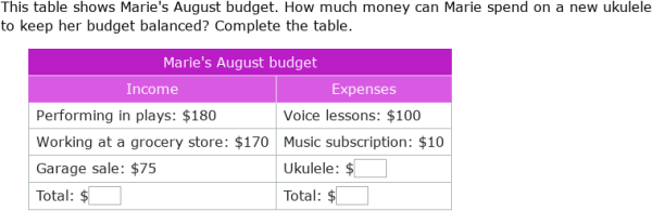 IXL | Balance a budget | Grade 8 math