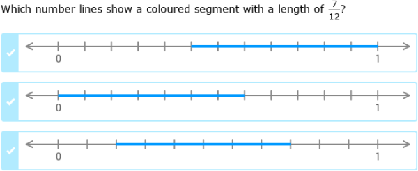 IXL | Fractions of number lines | Grade 4 math