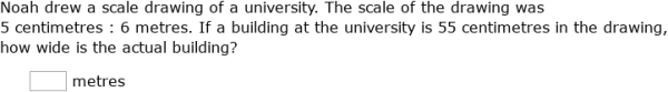 IXL | Scale drawings: word problems | Grade 9 math