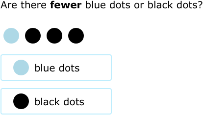 IXL | Fewer and more - compare in a mixed group | Kindergarten math