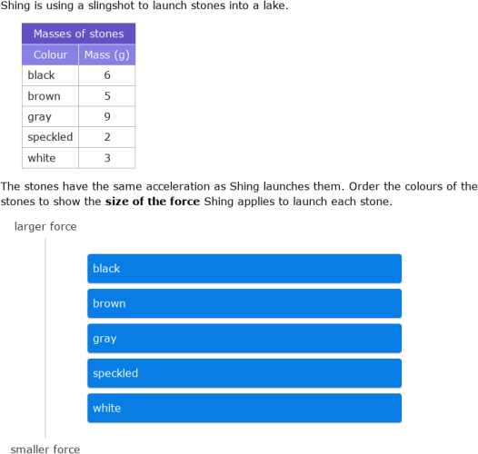 IXL | How does mass affect force and acceleration? | Grade 5 science