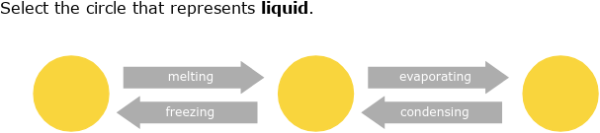 IXL | Change-of-state diagrams: melting, freezing, evaporating and ...