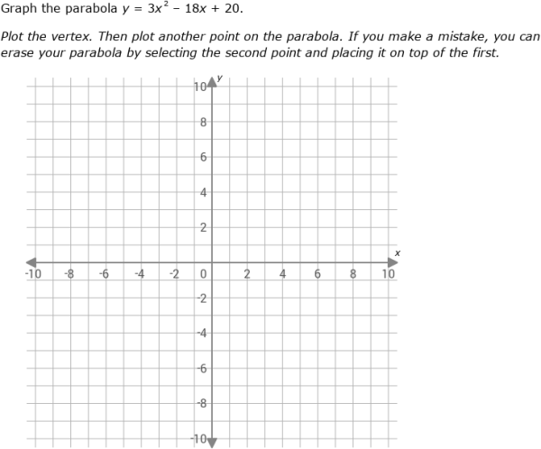 IXL | Graph parabolas | Grade 11 math