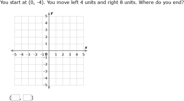 IXL | Follow directions on a coordinate plane | Grade 8 math