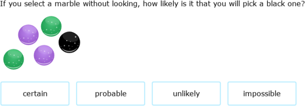 IXL | Certain, probable, unlikely and impossible | Grade 4 math