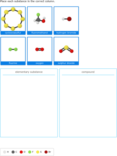 IXL | Classify elementary substances and compounds using models | Grade ...