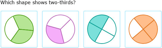 IXL | Match fractions to models: halves, thirds and fourths | Grade 4 math