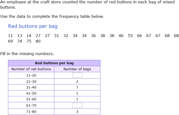 IXL | Create frequency tables | Grade 8 math