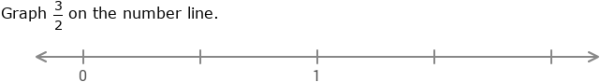 IXL | Graph fractions greater than 1 on number lines | Grade 4 math