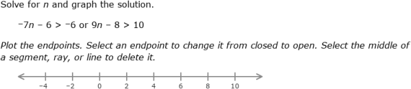 IXL | Graph solutions to linear inequalities | Grade 11 math