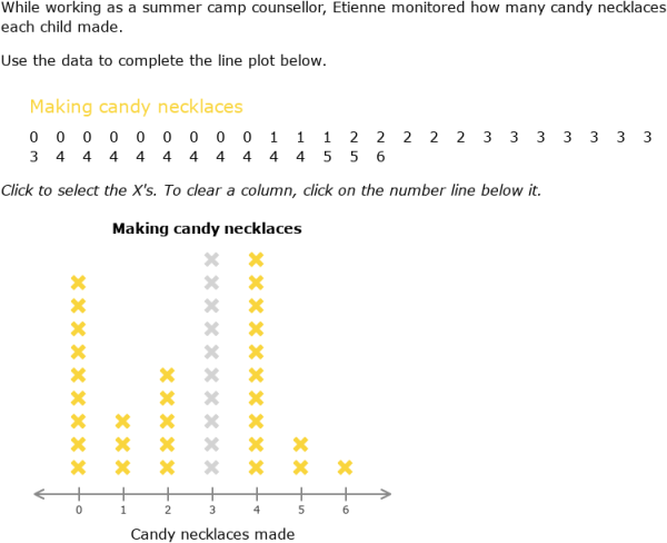 IXL | Create line plots | Grade 6 math