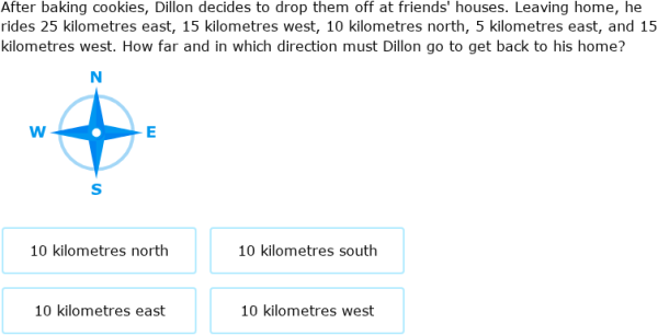 IXL | Distance/direction to starting point | Grade 6 math