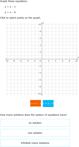 IXL | Find the number of solutions to a system of equations by graphing ...