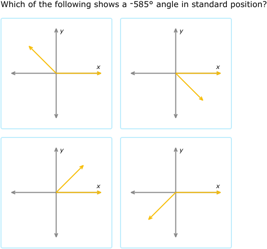 IXL | Graphs of angles II | Grade 11 math