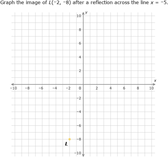 IXL | Reflections, rotations and translations: graph the image | Grade ...