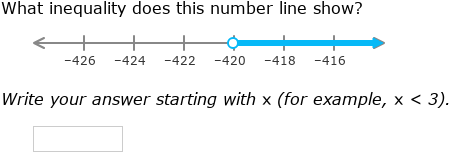 IXL | Write inequalities from graphs | Grade 9 math