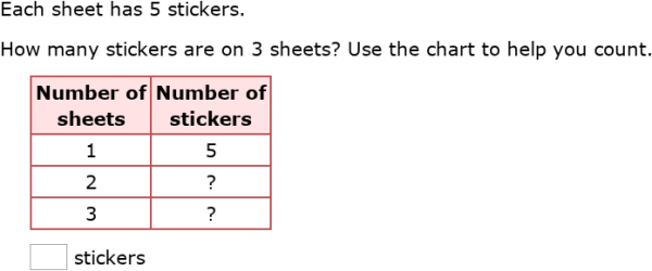 IXL | Counting patterns - with tables | Grade 1 math