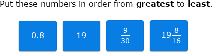 IXL | Put rational numbers in order | Grade 6 math