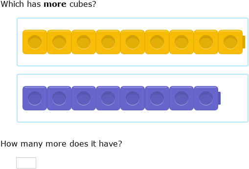 IXL | Comparing: how many more or fewer? | Grade 2 math