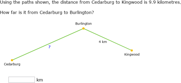 IXL | Maps with decimal distances | Grade 6 math